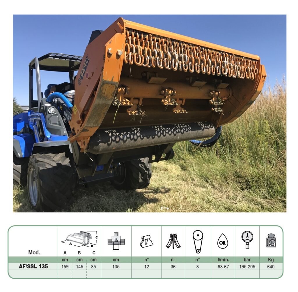 Mulcher | Mini Loader Mulchers | Mulcher Attachment